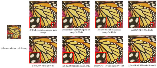 Super-Resolution Image Reconstruction of Wavefront Coding Imaging ...