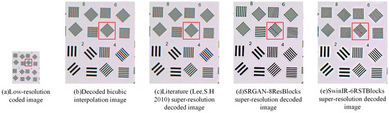 Super-Resolution Image Reconstruction of Wavefront Coding Imaging ...