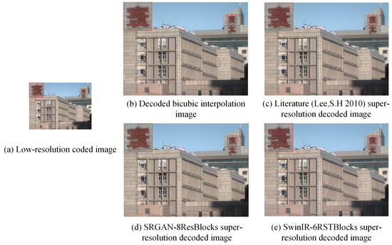 Super-Resolution Image Reconstruction of Wavefront Coding Imaging System Based on Deep Learning ...
