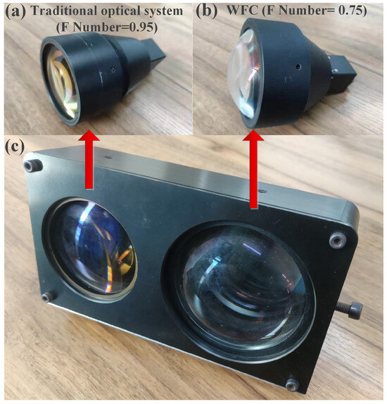 Super-Resolution Image Reconstruction of Wavefront Coding Imaging System Based on Deep Learning ...