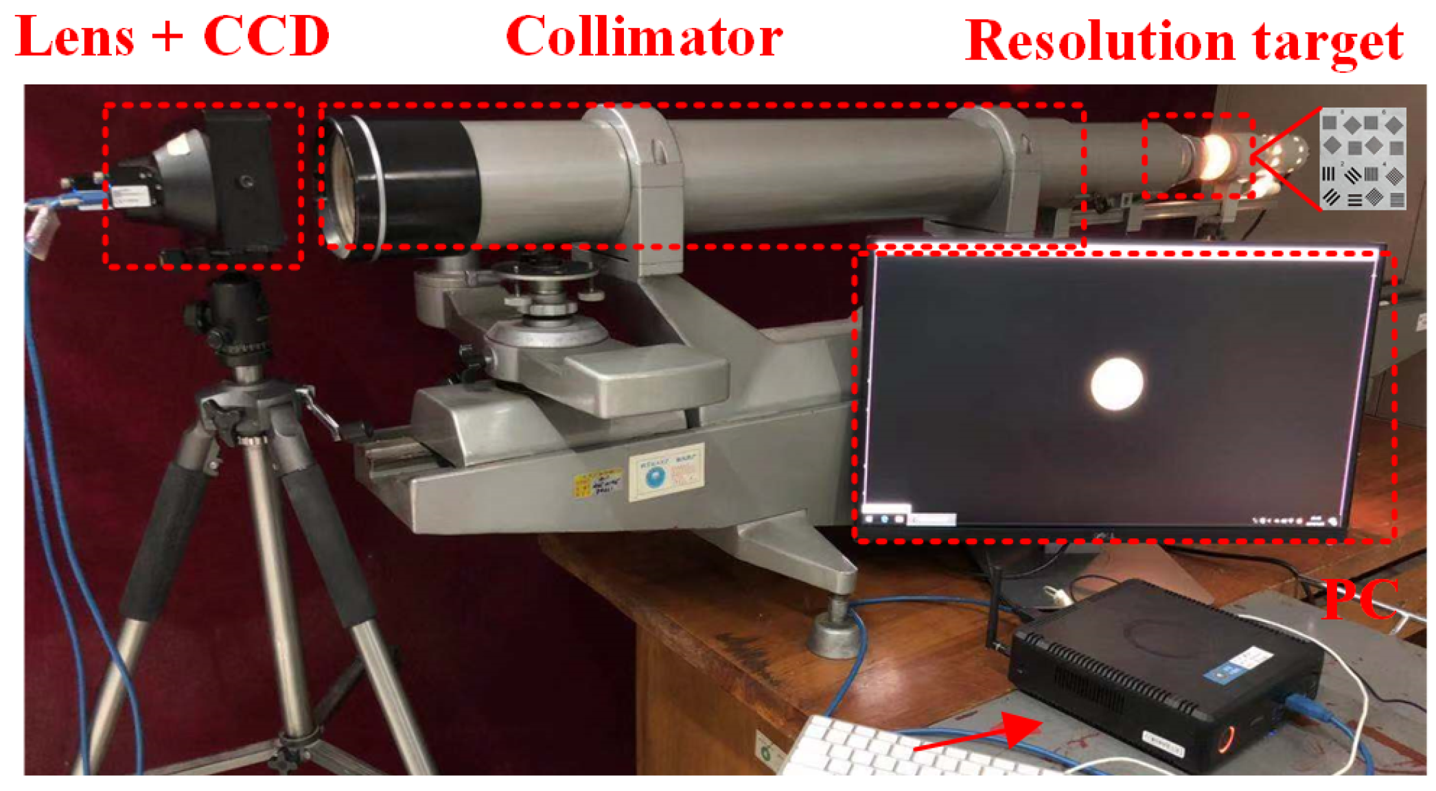 Super-Resolution Image Reconstruction of Wavefront Coding Imaging System Based on Deep Learning ...