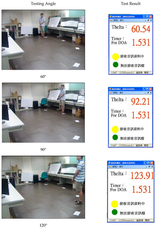 Audio Pre-Processing and Beamforming Implementation on Embedded Systems