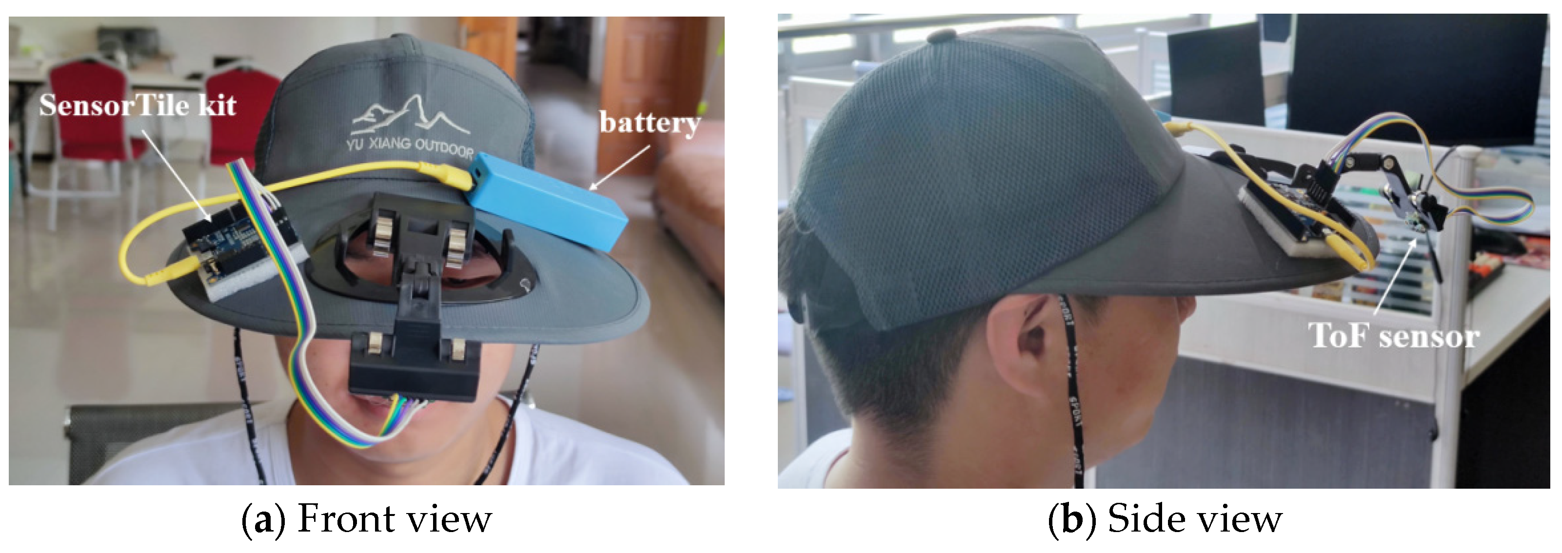 A Real-Time and Privacy-Preserving Facial Expression Recognition System ...