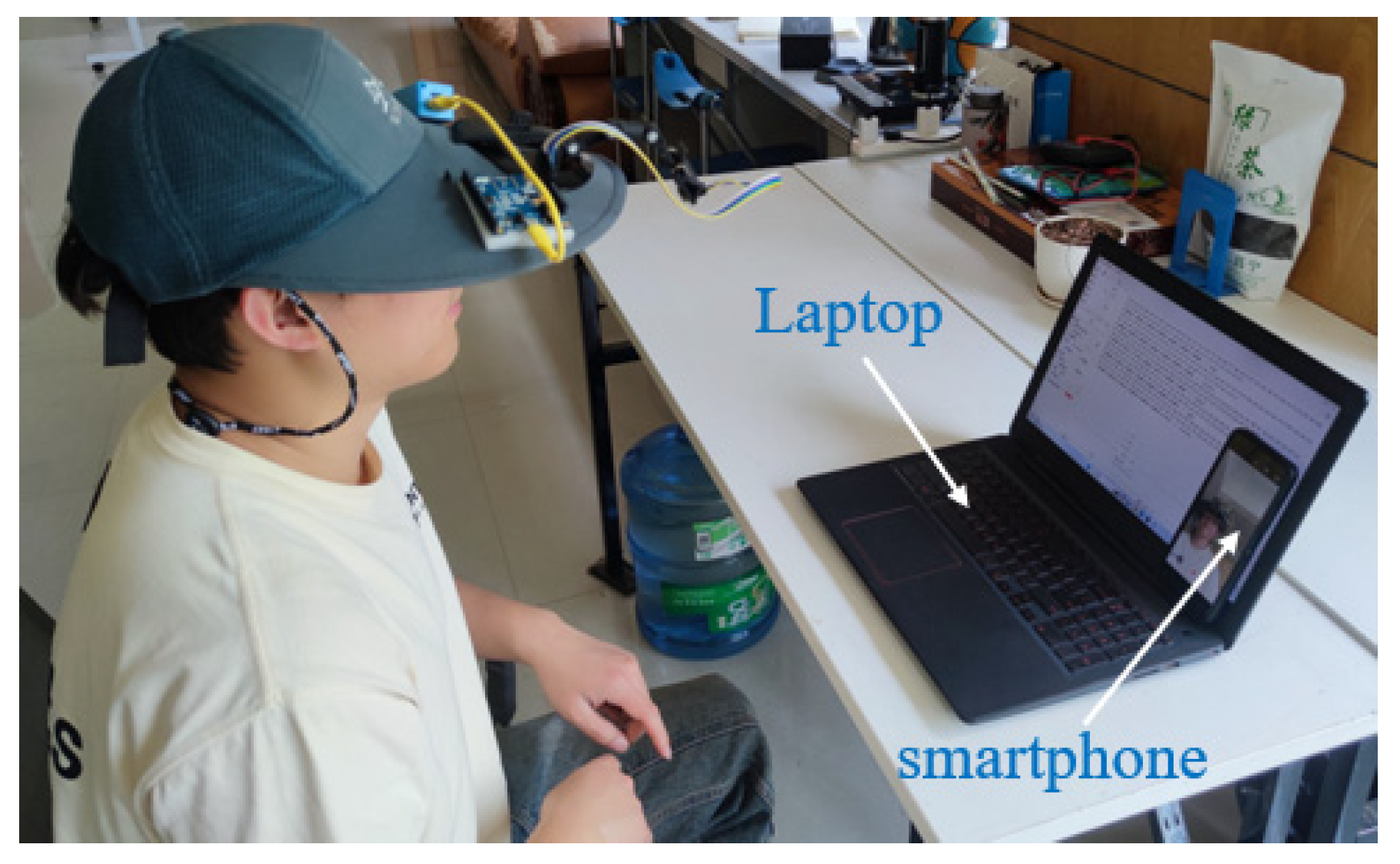 A Real-Time and Privacy-Preserving Facial Expression Recognition System Using an AI-Powered ...