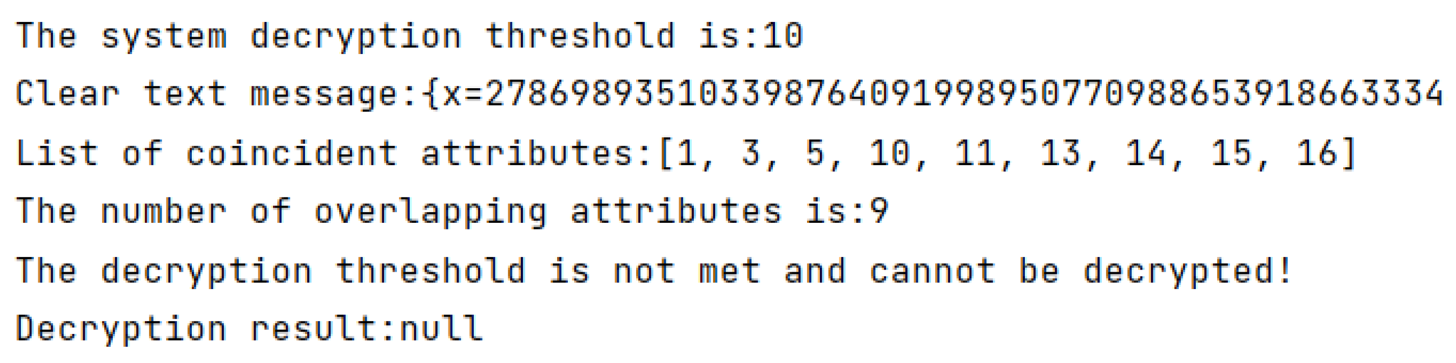 A Self-Sovereign Identity Privacy-Preserving Scheme for Logistics Transportation Based on One ...