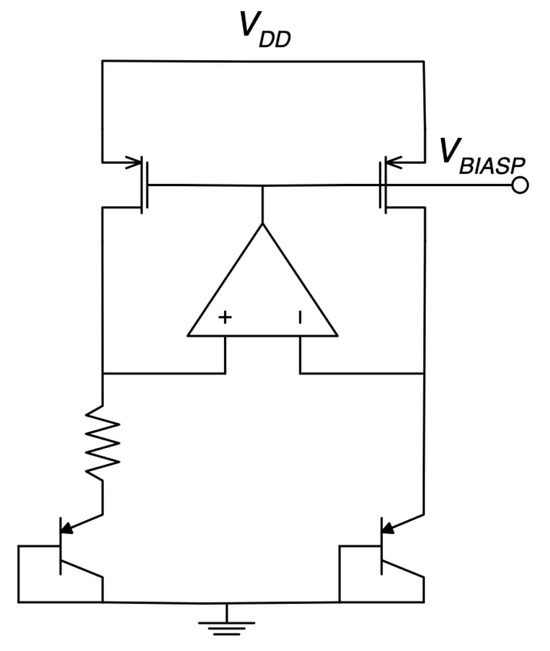 A ±0.15 °C (3σ) Inaccuracy CMOS Smart Temperature Sensor from −40 °C to ...