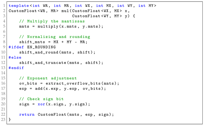 CuFP: An HLS Library for Customized Floating-Point Operators
