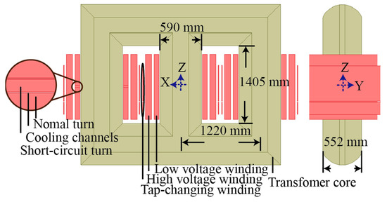Study on Thermal Characteristics of Winding under Inter-Turn Fault of Oil-Immersed Transformer