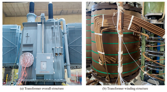 Study on Thermal Characteristics of Winding under Inter-Turn Fault of ...