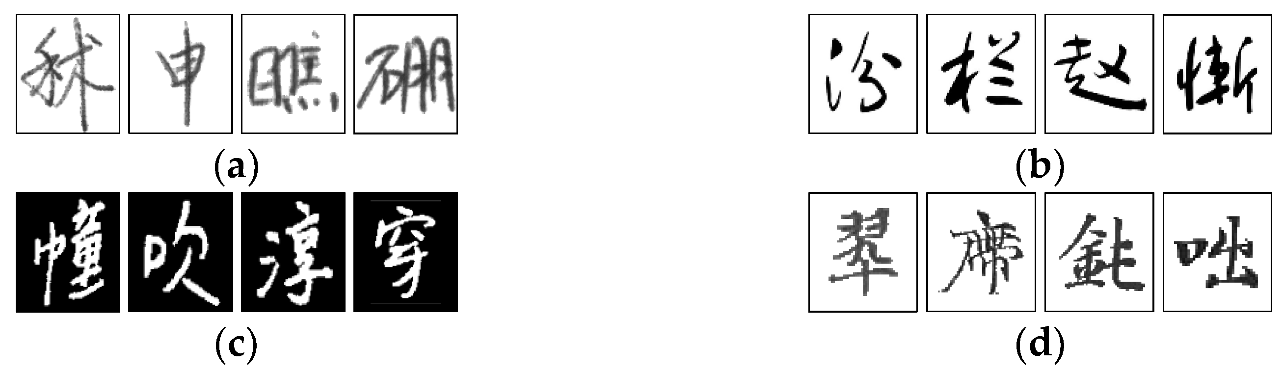 Increasing Offline Handwritten Chinese Character Recognition Using Separated Pre-Training Models ...