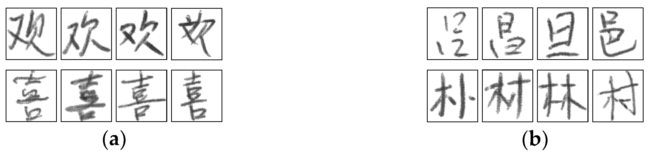 Increasing Offline Handwritten Chinese Character Recognition Using ...