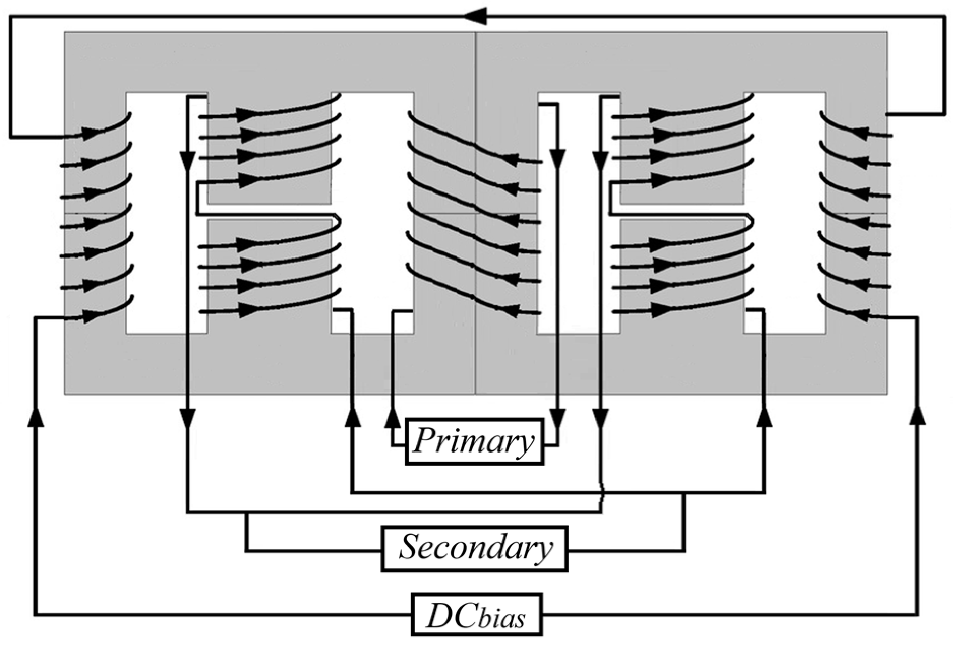 Electronics | Free Full-Text | Performance Enhancement in LC Series Resonant Inverters with ...