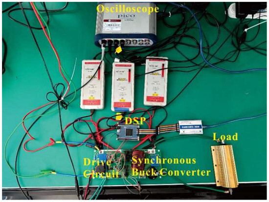 Electronics | Free Full-Text | Improved Design of a SiC MOSFET Gate Drive with Crosstalk ...