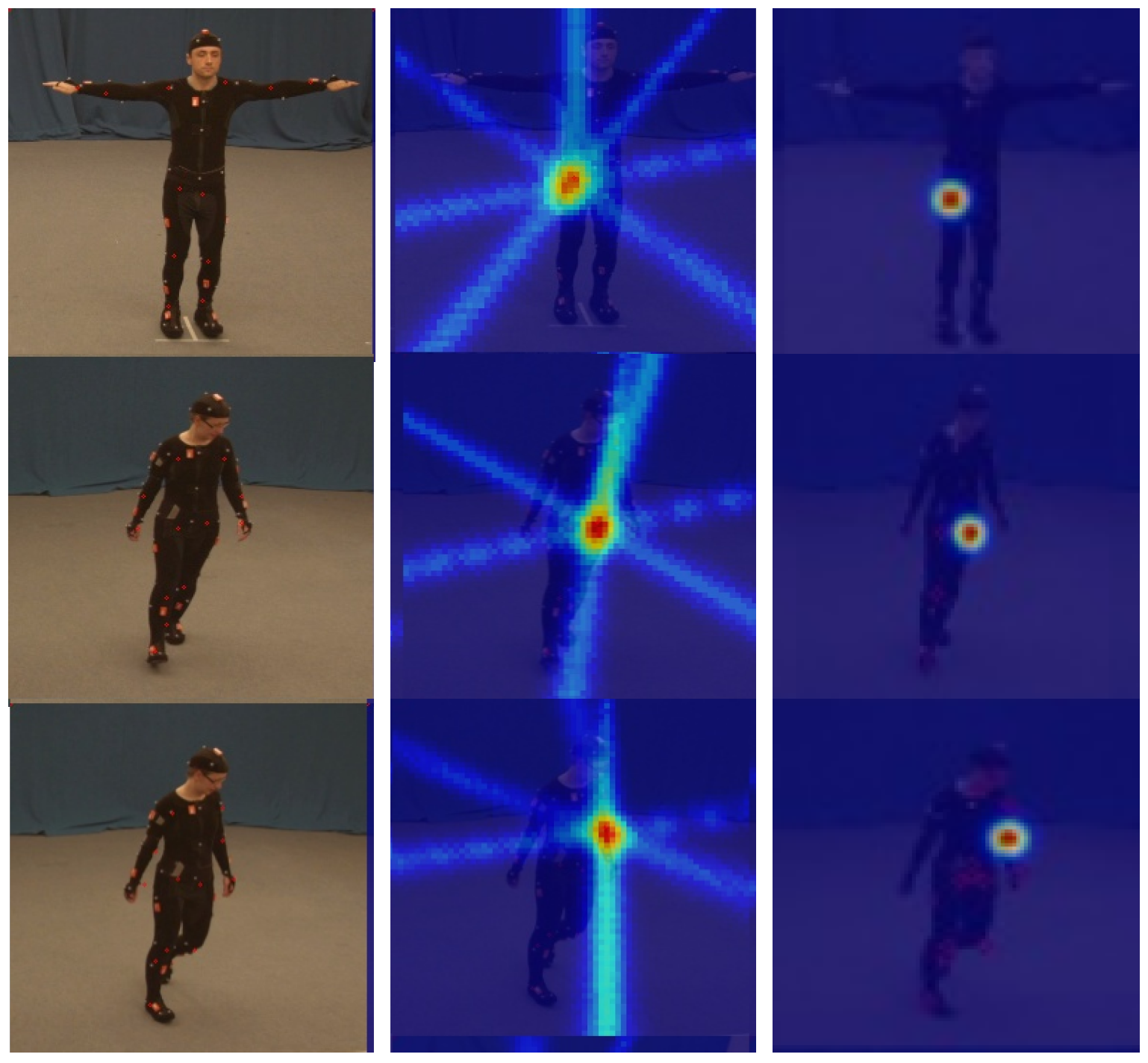 3D Human Pose Estimation Based on Wearable IMUs and Multiple Camera Views
