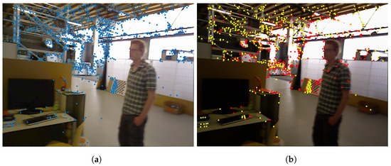 Improved Feature Point Extraction Method of VSLAM in Low-Light Dynamic Environment