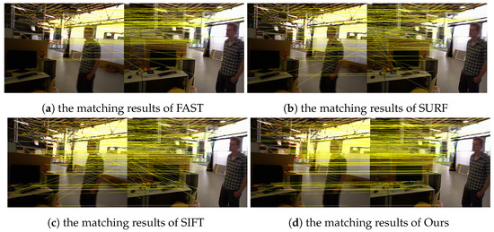 Improved Feature Point Extraction Method of VSLAM in Low-Light Dynamic Environment