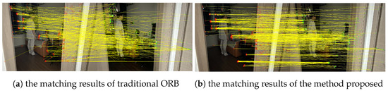 Improved Feature Point Extraction Method of VSLAM in Low-Light Dynamic Environment