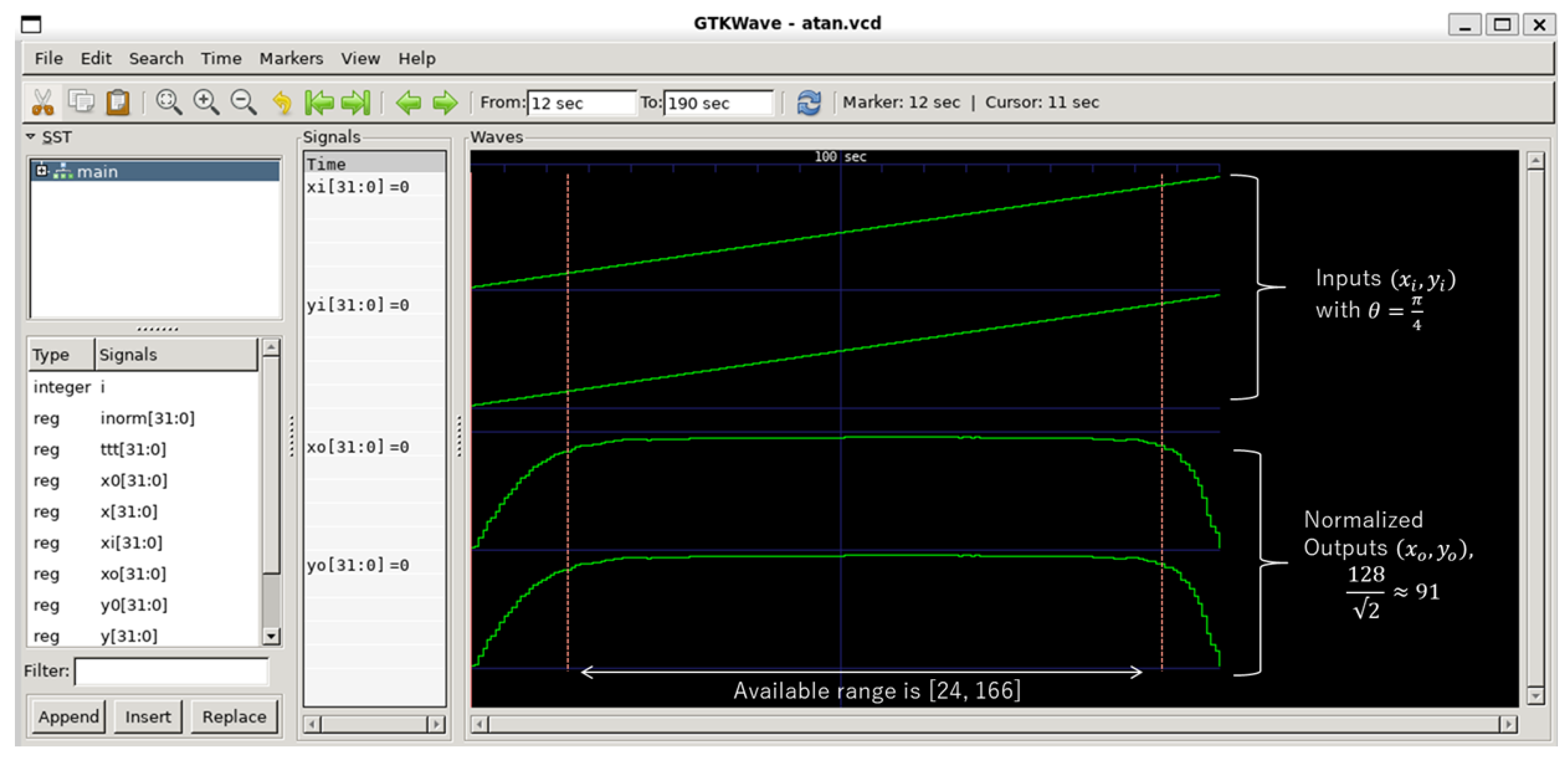 Pseudo-Normalization via Integer Fast Inverse Square Root and Its Application to Fast ...