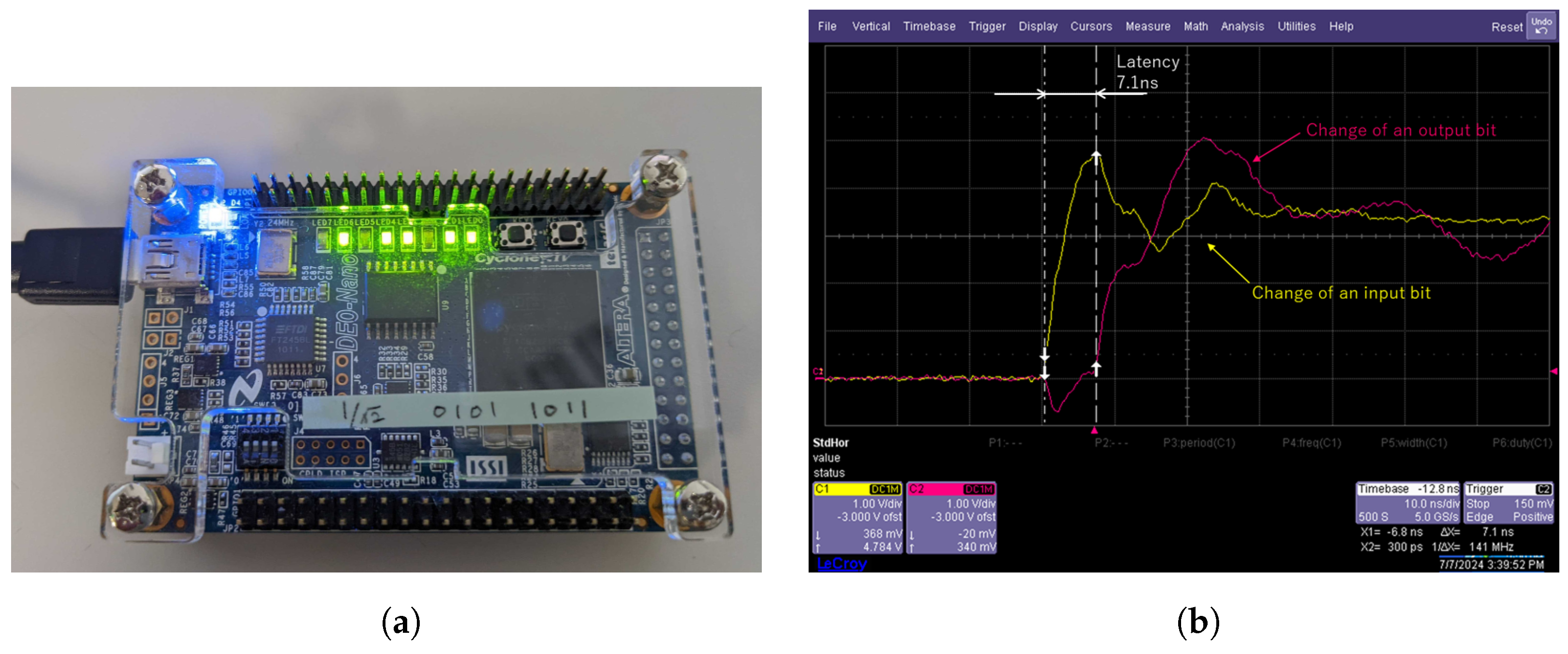 Pseudo-Normalization via Integer Fast Inverse Square Root and Its Application to Fast ...