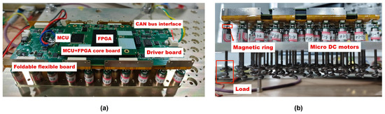 Development of Multi-Motor Servo Control System Based on Heterogeneous Embedded Platforms