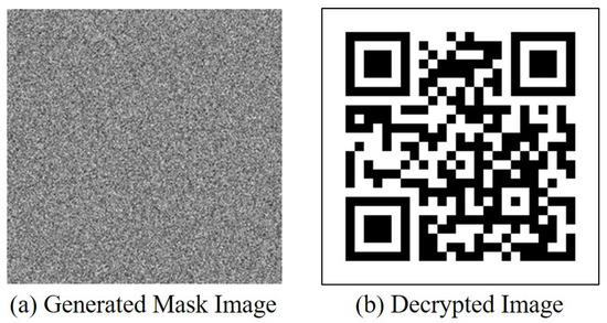 A Study on the Simple Encryption of QR Codes Using Random Numbers