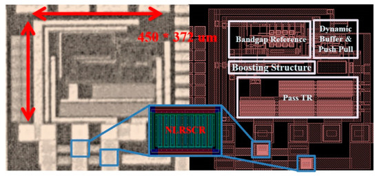 Design of High-Reliability Low-Dropout Regulator Combined with Silicon ...