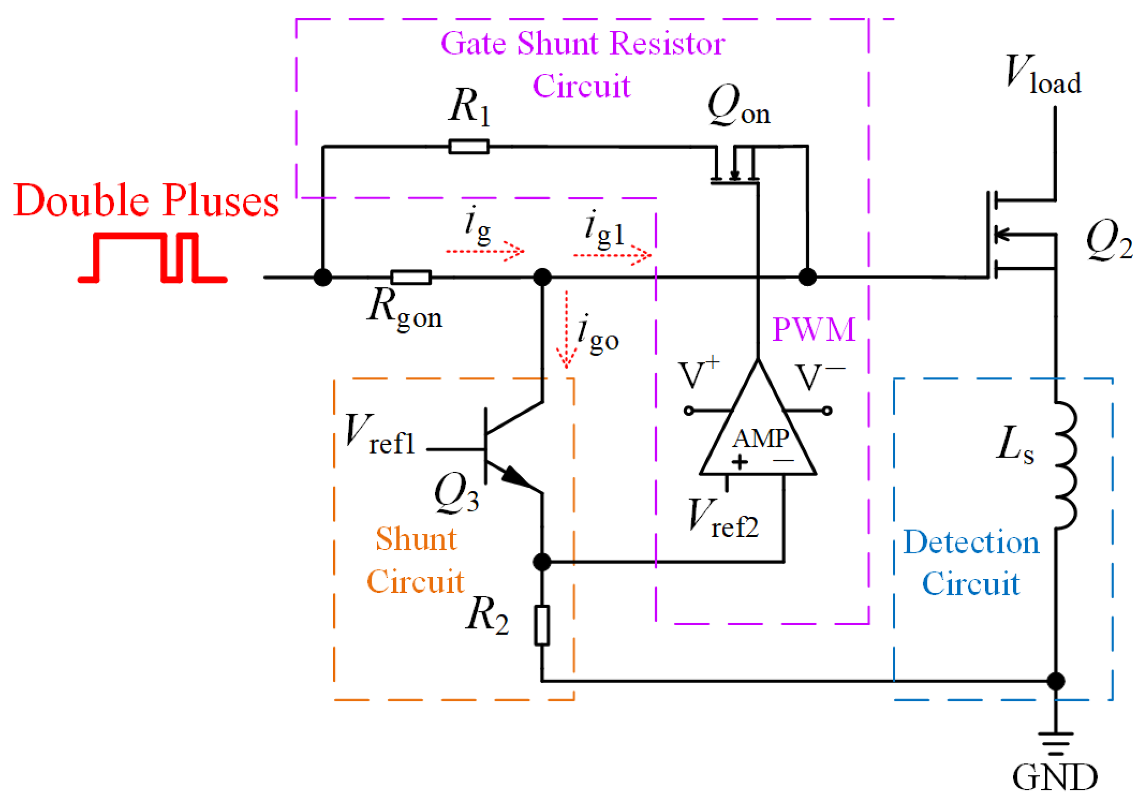 Optimization Method of SiC MOSFET Switching Trajectory Based on Variable Current Drive