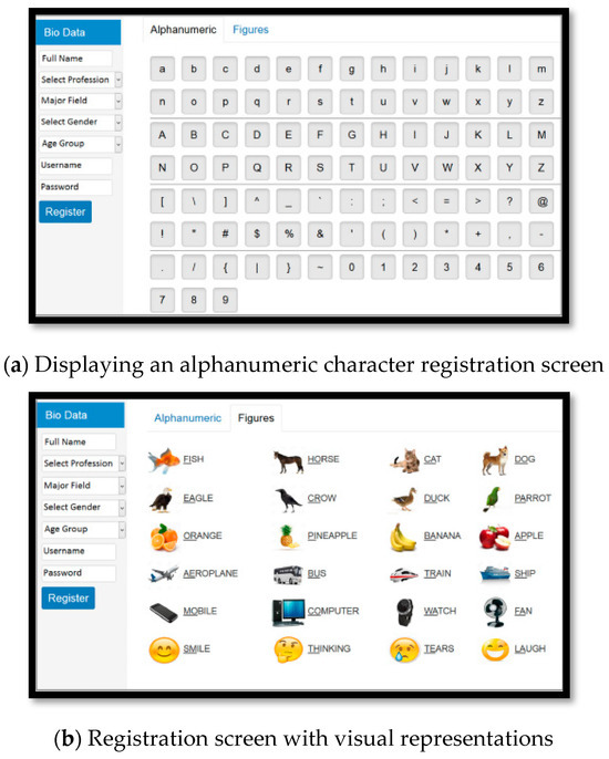 A Survey: Security Vulnerabilities and Protective Strategies for ...