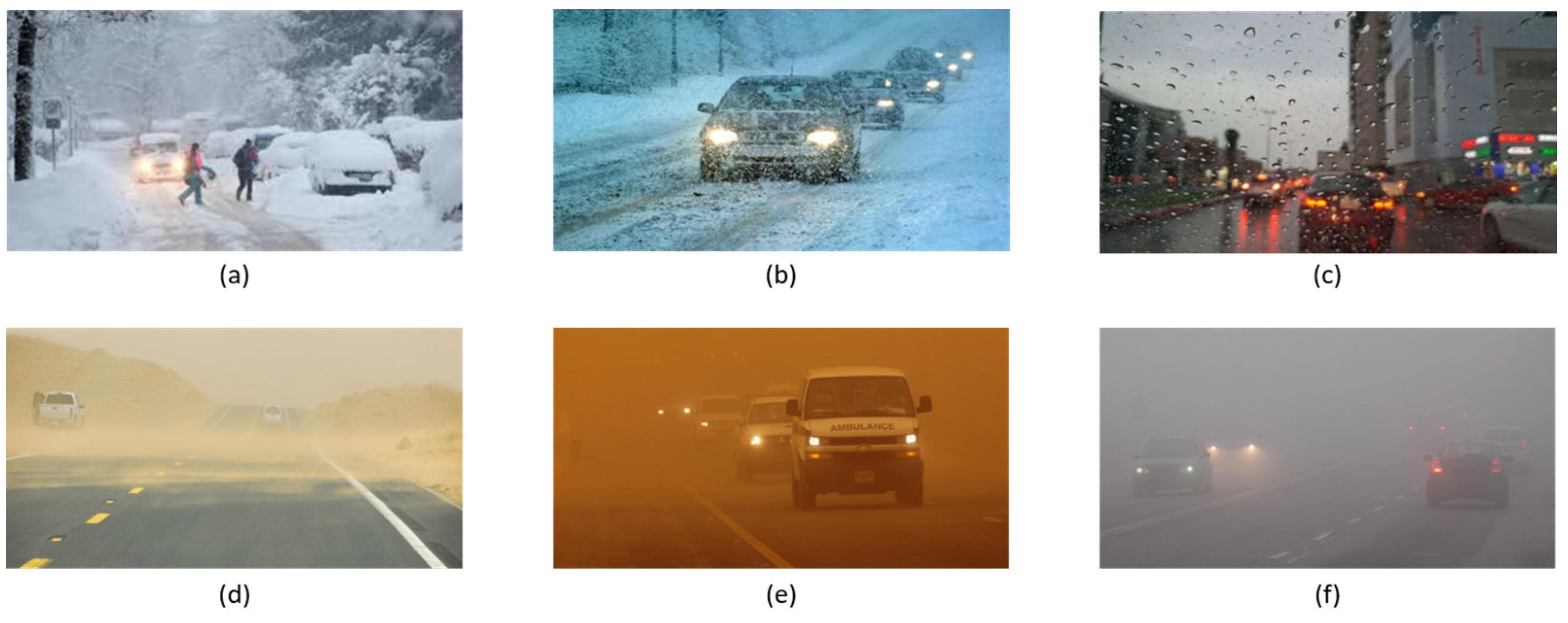 Enhancing Autonomous Vehicle Perception in Adverse Weather: A Multi ...