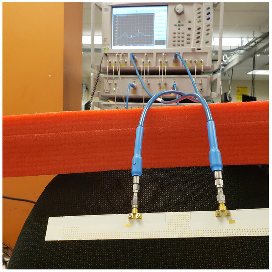 MmWave Tx-Rx Self-Interference Suppression through a High Impedance ...