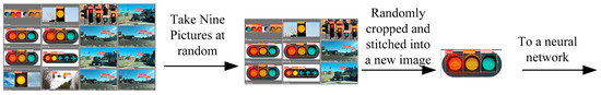TLDM: An Enhanced Traffic Light Detection Model Based on YOLOv5
