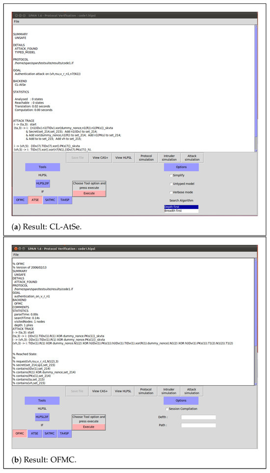 Electronics | Free Full-Text | On the Security of a Secure and Computationally Efficient ...
