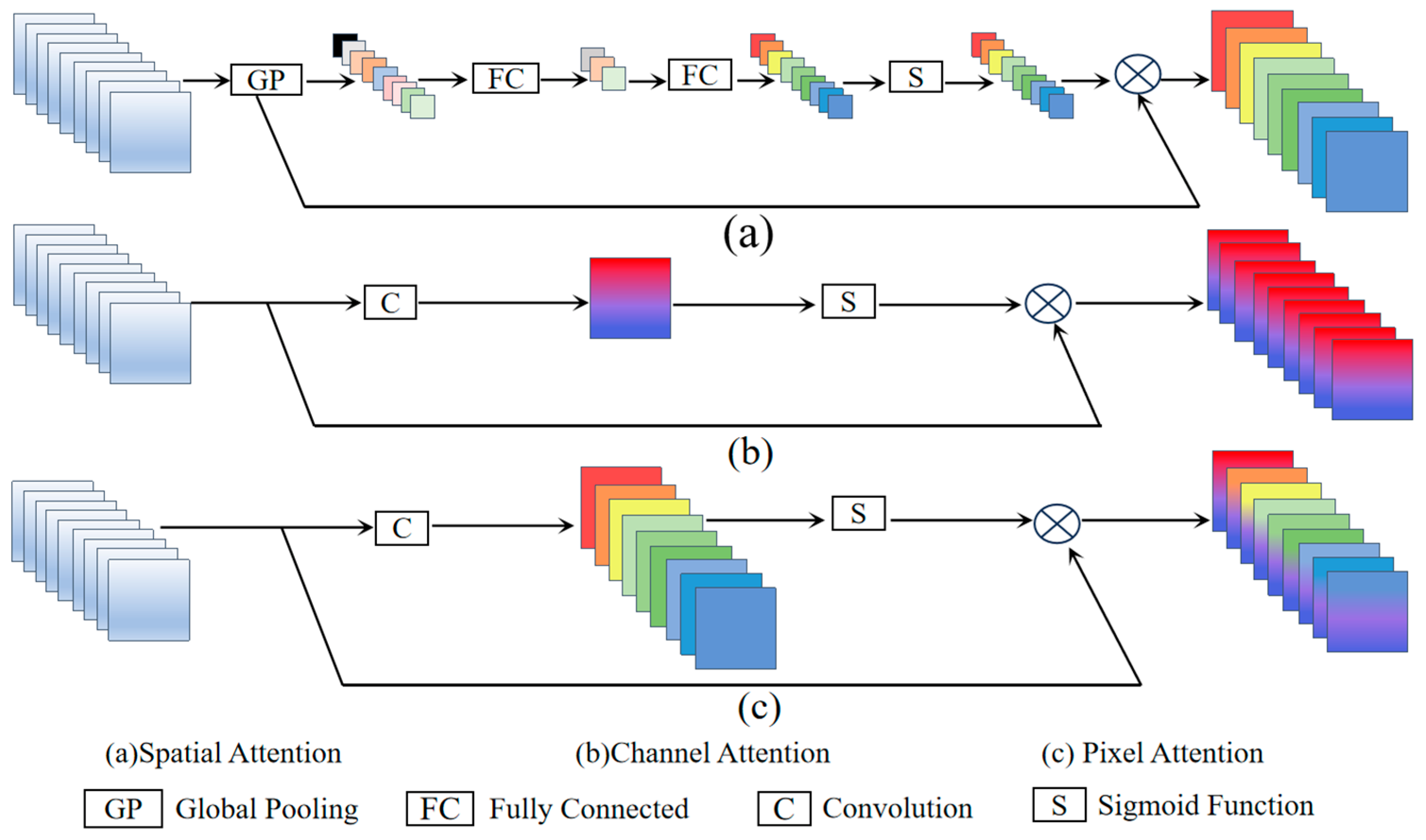 AM-ESRGAN: Super-Resolution Reconstruction of Ancient Murals Based on ...