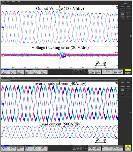 A Grid-Forming Converter with MVDC Supply and Integrated Step-Down ...