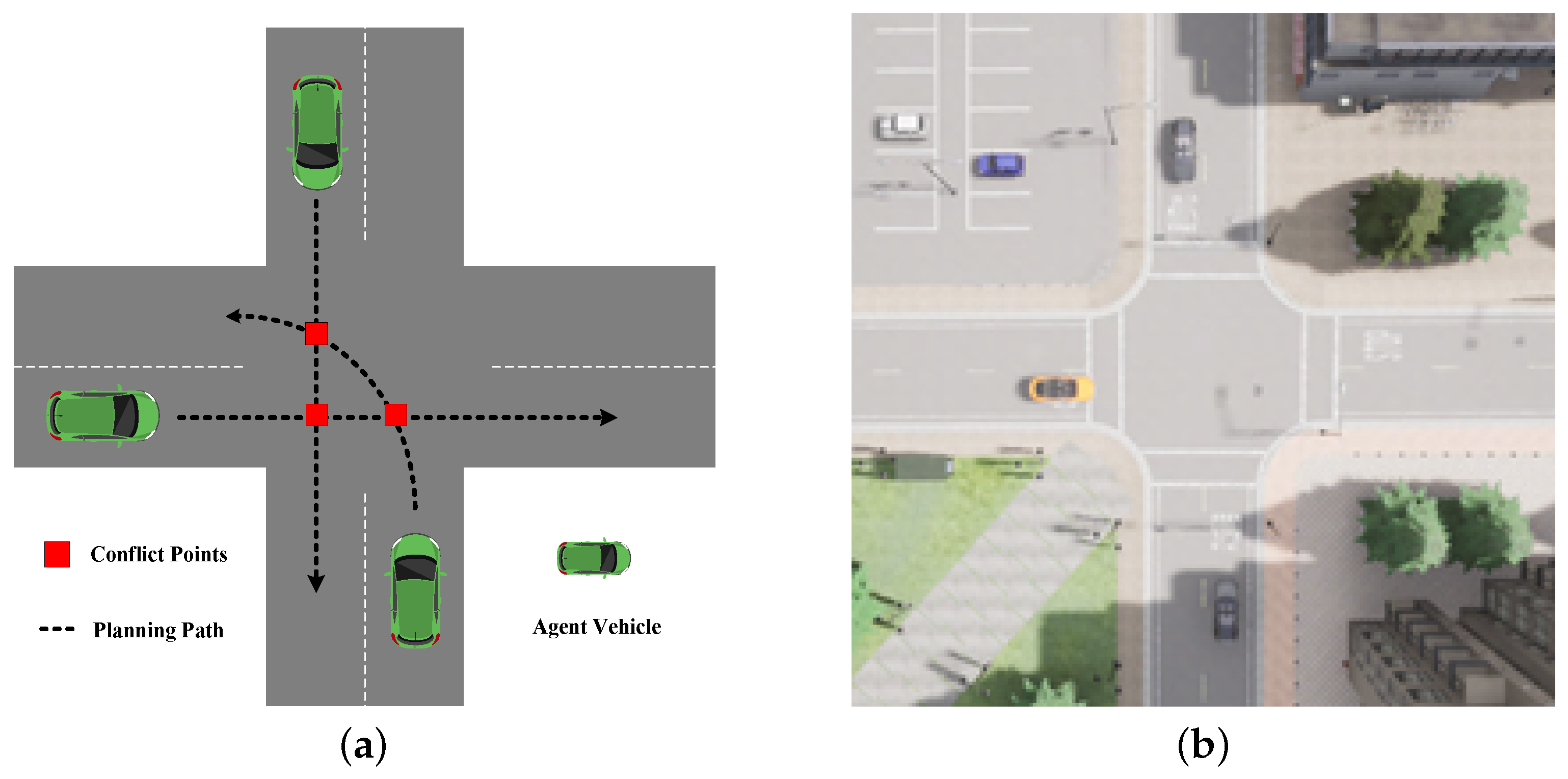 VN-MADDPG: A Variable-Noise-Based Multi-Agent Reinforcement Learning Algorithm for Autonomous ...