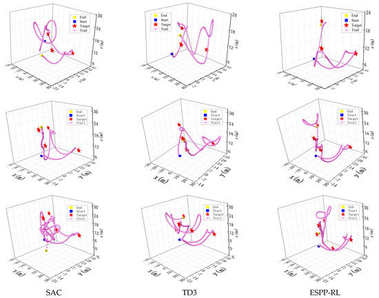 Reinforcement Learning-Based Energy-Saving Path Planning for UAVs in ...