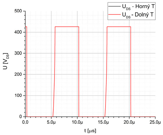 Design Proposals for High-Voltage Stacked Configuration GaN Module