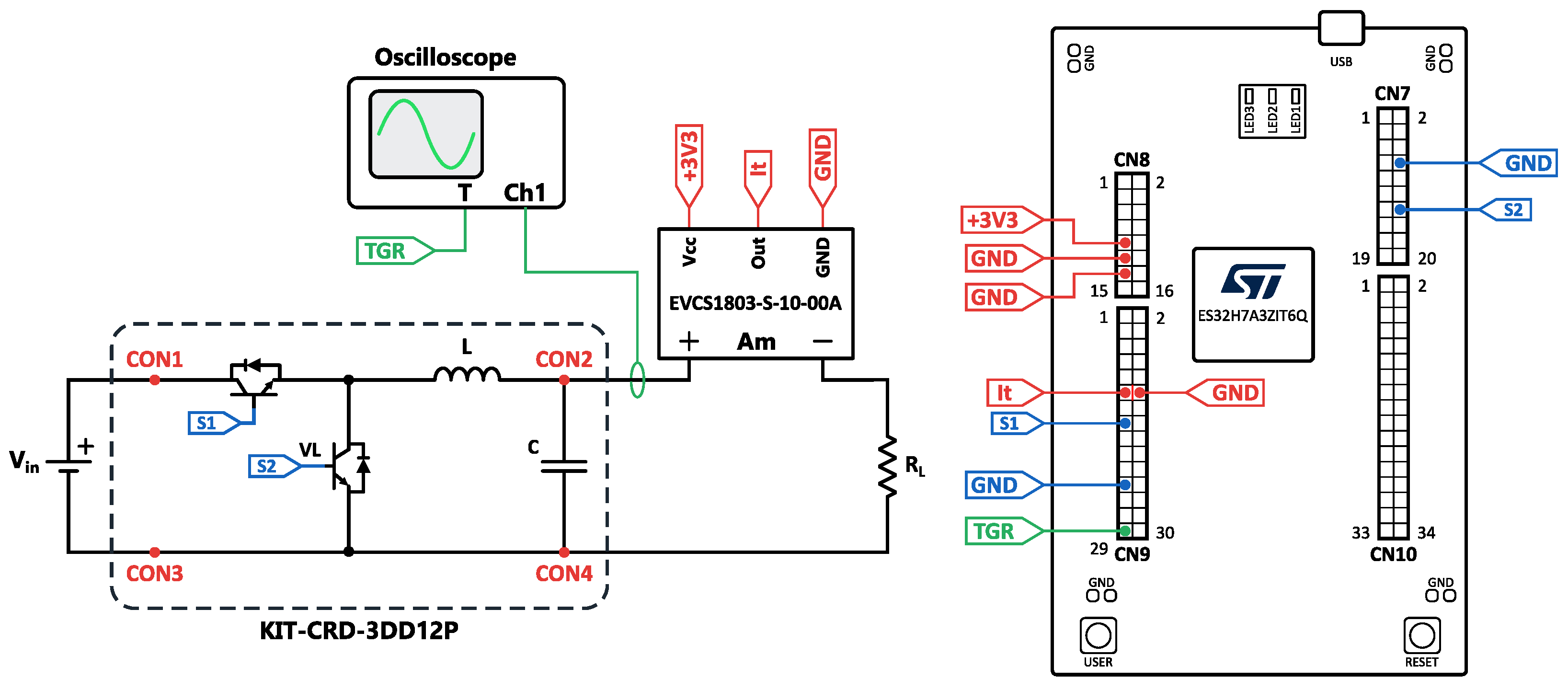 Electronics | Free Full-Text | Educational Workshop on STM32 Digital Control in Buck Converters ...