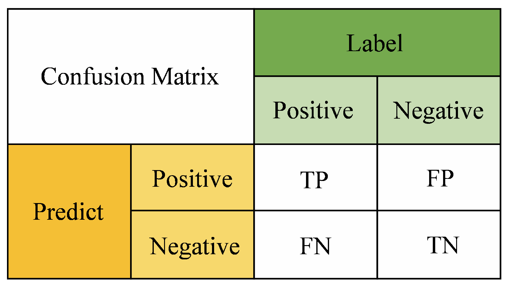 Domain-Adaptive Framework for ACL Injury Diagnosis Utilizing Contrastive Learning Techniques
