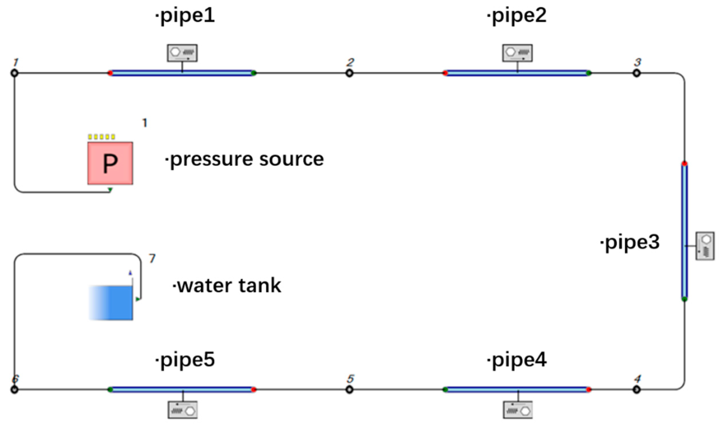 Research on Surface Processing Method of Pulse Transmission Signal of Amplitude-Modulated ...
