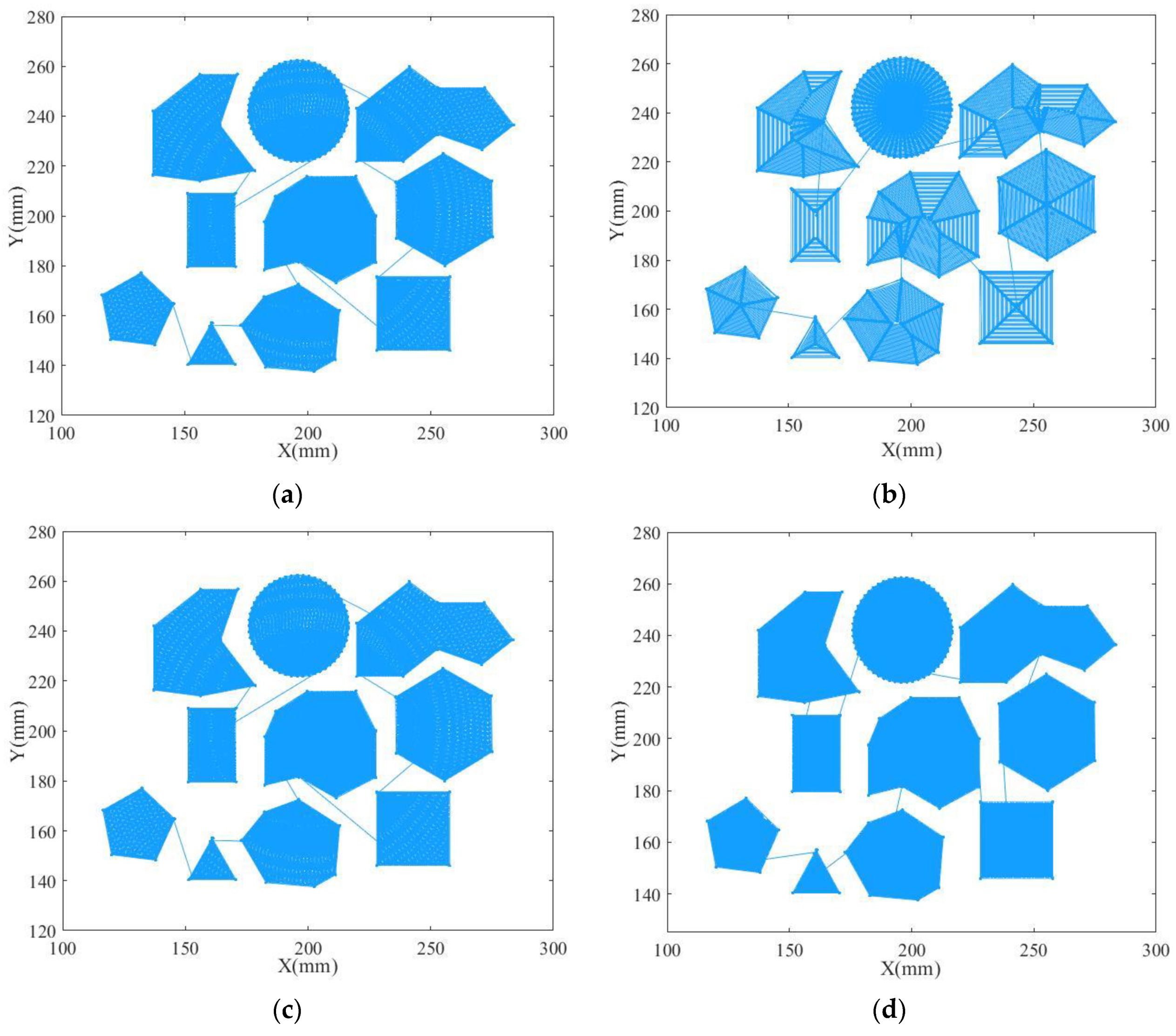 Electronics | Free Full-Text | A Novel Ant Colony Algorithm for ...