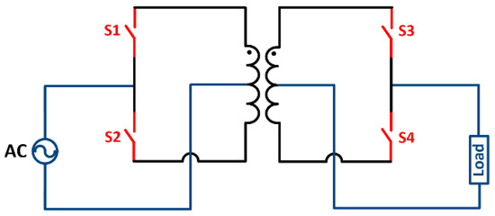 A Novel Linear-Based Closed-Loop Control and Analysis of Solid-State ...