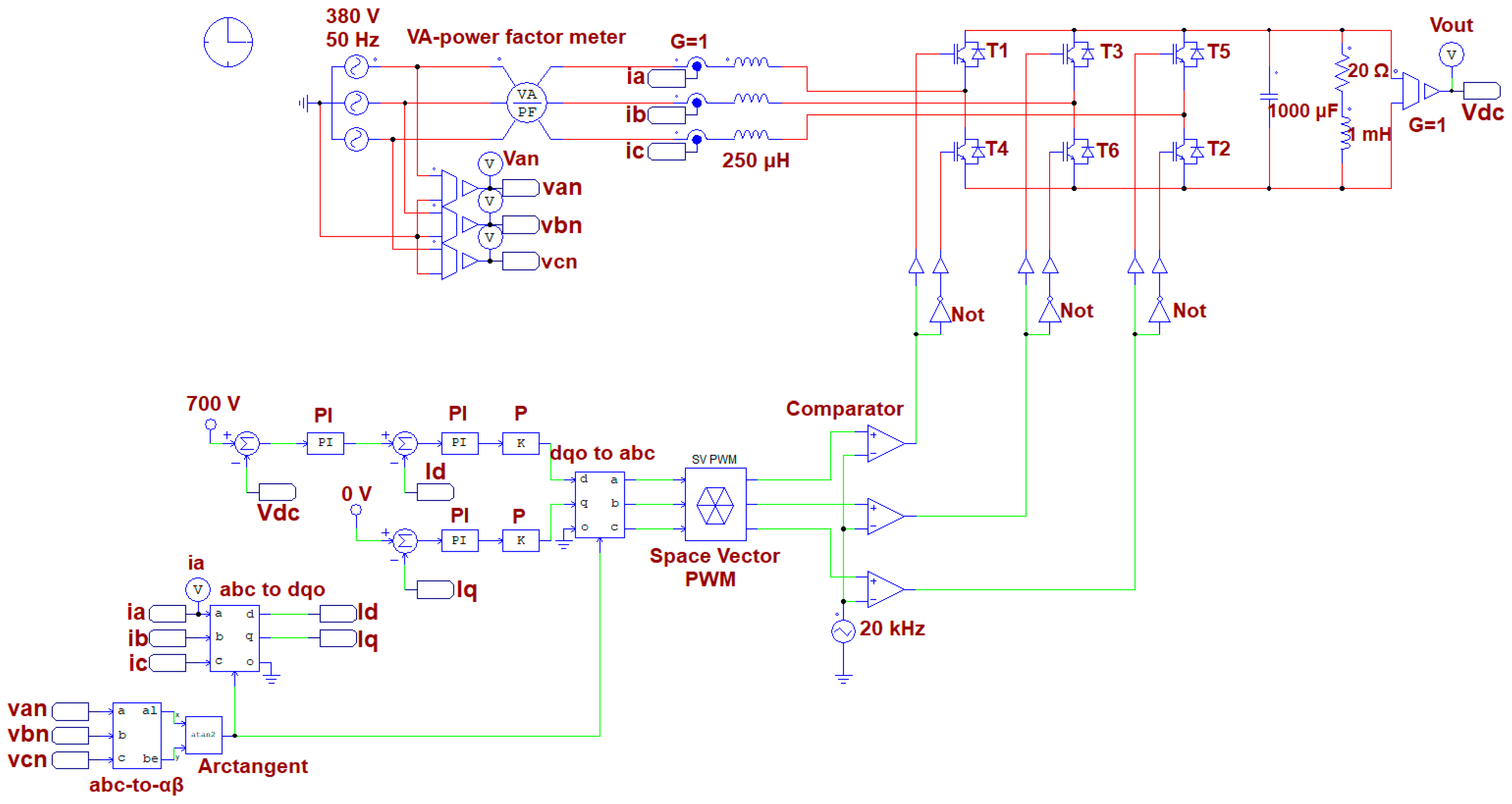 A Novel Linear-Based Closed-Loop Control and Analysis of Solid-State Transformer