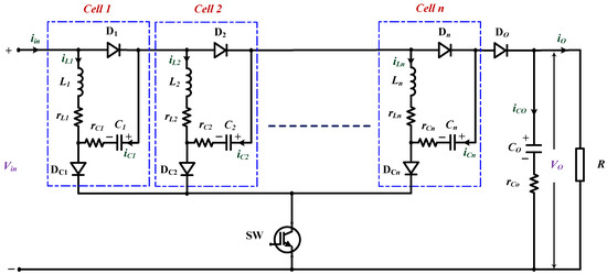 State Space Average Modeling, Small Signal Analysis, and Control ...