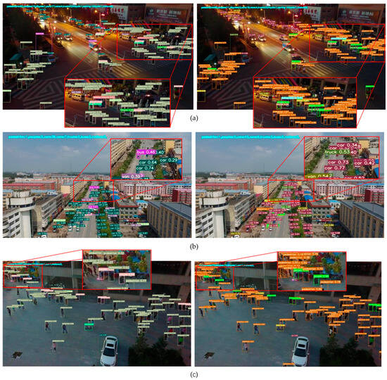Electronics Free Full Text A Uav Aerial Image Target Detection Algorithm Based On Yolov7