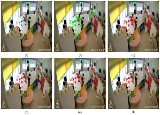 Electronics | Free Full-Text | YOLOv8s-NE: Enhancing Object Detection ...