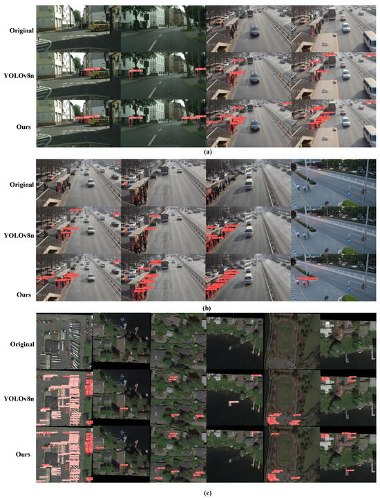 Fast and Accurate Detection of Dim and Small Targets for Smart Micro ...