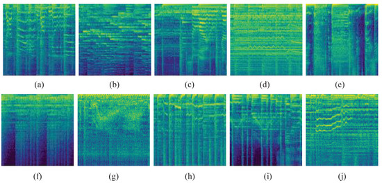 A Hybrid Parallel Computing Architecture Based on CNN and Transformer ...
