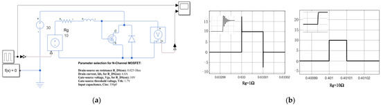An Improved SPWM Strategy for Effectively Reducing Total Harmonic Distortion