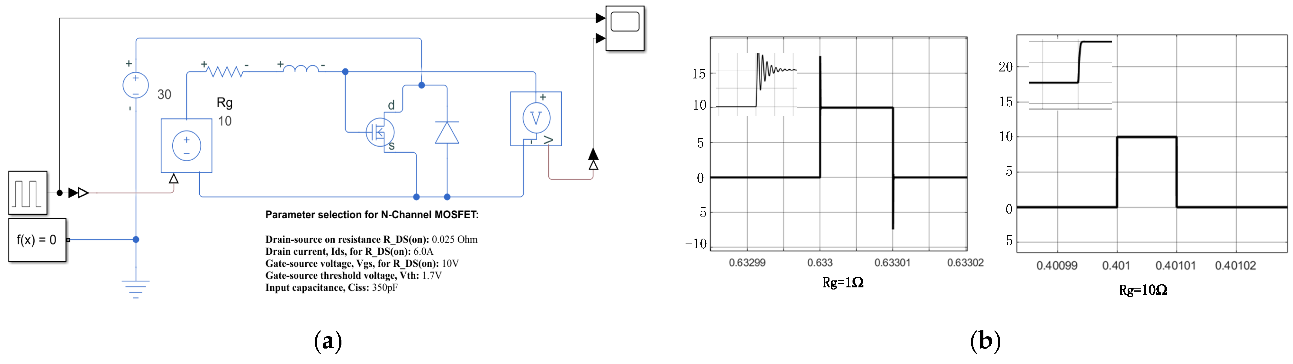 An Improved SPWM Strategy for Effectively Reducing Total Harmonic Distortion